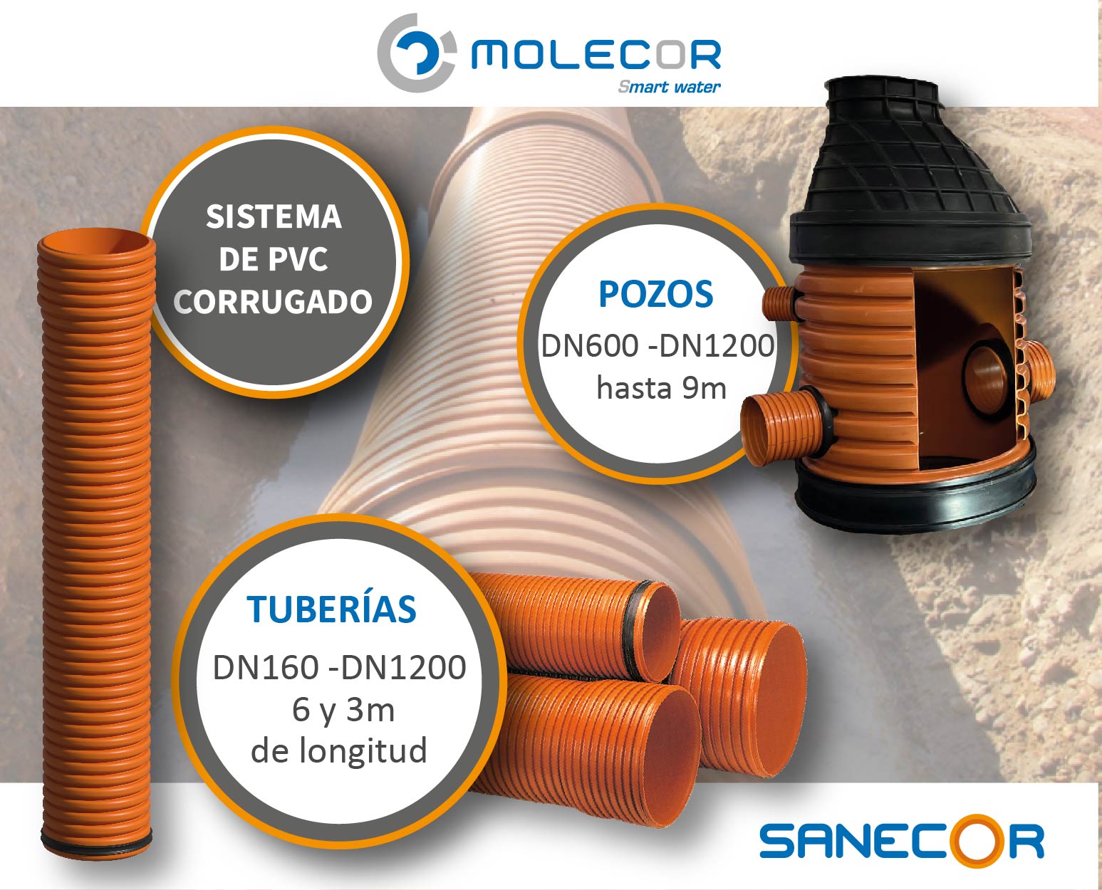 Molecor: Accesorios y transiciones entre el PVC-O 500 y otros materiales
